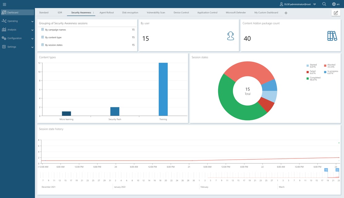 Endpoint Security | DriveLock HYPERSECURE Platform